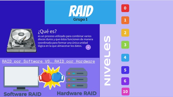 RAID