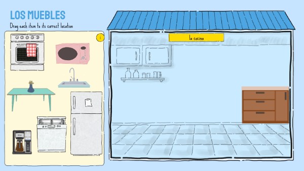 La cocina y los electrodomésticos