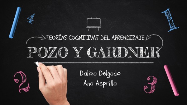 POZO Y GARDNER | Genially