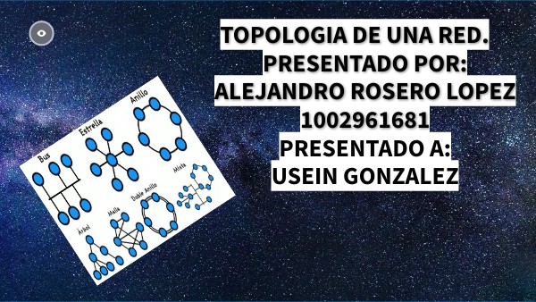 TOPOLOGIA DE UNA RED. | Genially