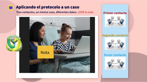 Aplicando el protocolo al caso- Obligatorio | Genially