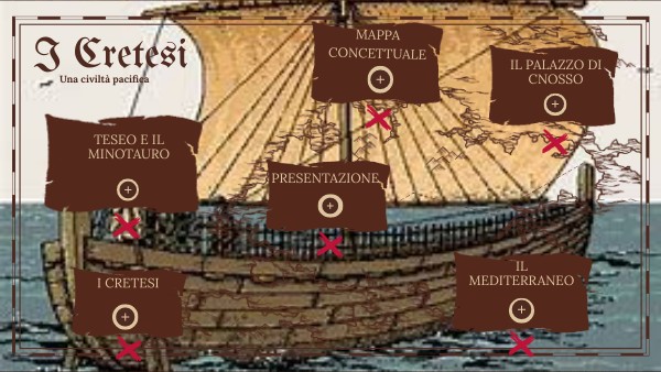 I Cretesi