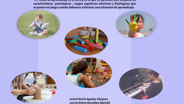 Estilos de Aprendizaje | Genially