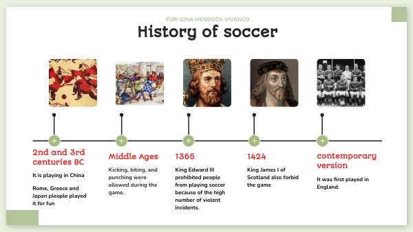 History of soccer