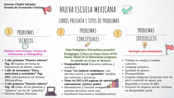 NUEVA ESCUELA MEXICANA INFOGRAFIA | Genially