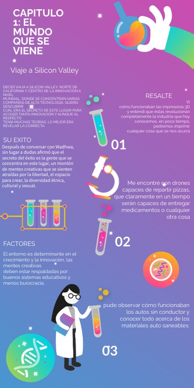PRIMERA PRACTICA CALIFICADA