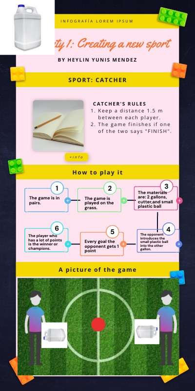 Act 1: Creating a new sport | Genially