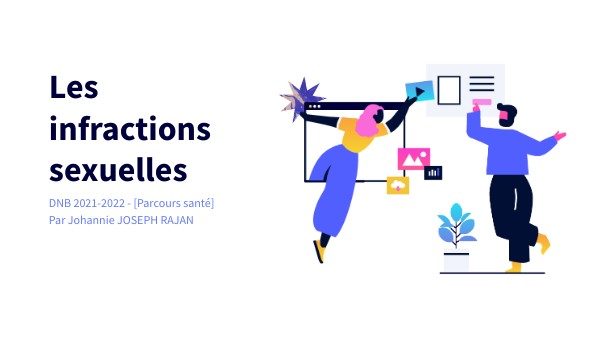 DNB ORAL - Infractions sexuelles | Genially