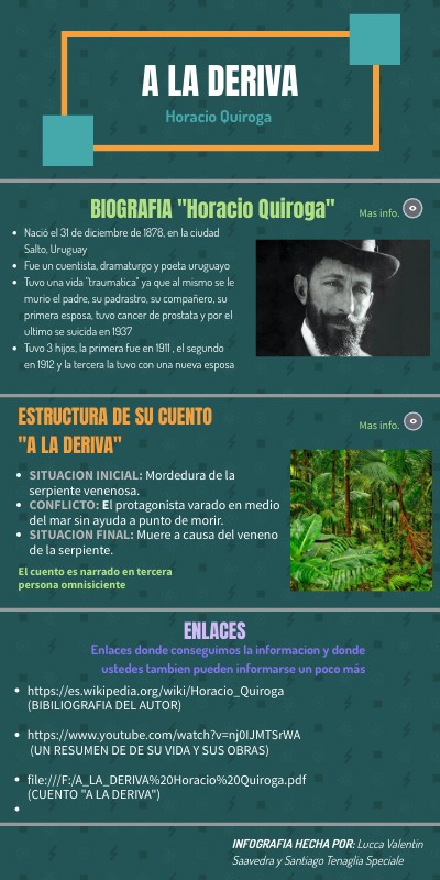 INFO A LA DERIVA Horacio Quiroga