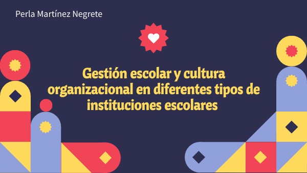 Gestión escolar | Genially