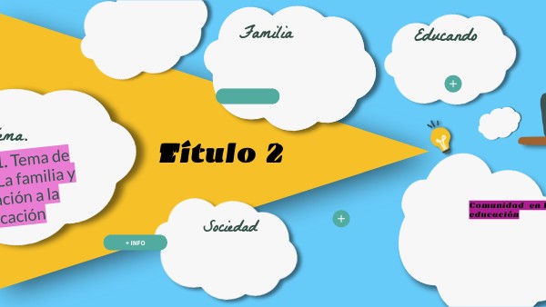 ORGANIZADOR GRÁFICO ILUSTRADO | Genially