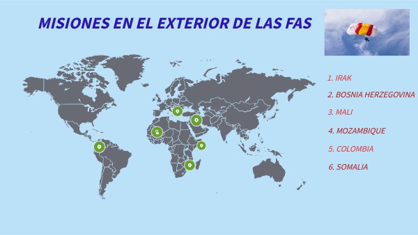 MISIONES EN EL EXTERIOR DE LAS FASGenially sin título