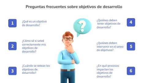 FAQS obj de desarrollo | Genially