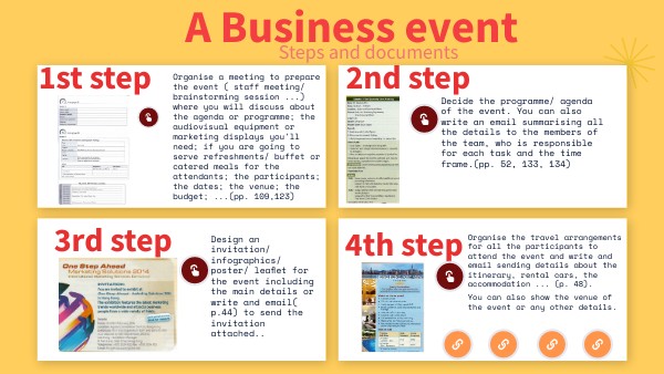 A Business Event: steps and documents | Genially