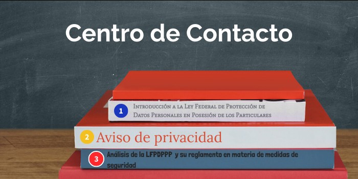 Copy - LFPDPPP | Genially