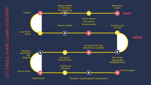 Copy - HISTORY COLORS | Genially