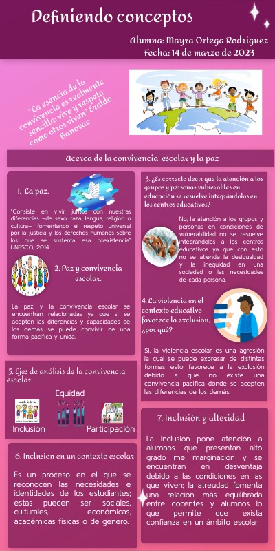 Definiendo conceptos | Genially