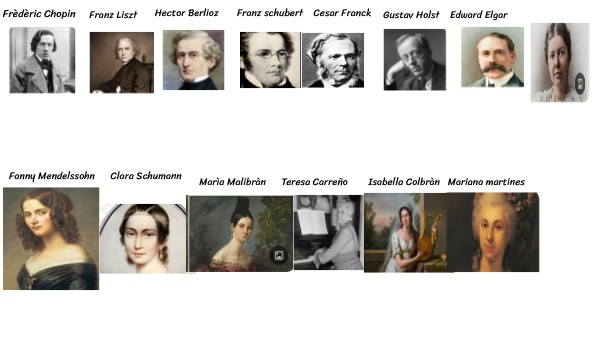 Mapa de compositores y compositoras | Genially