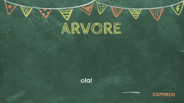 A avore | Genially
