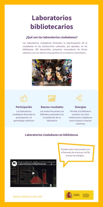 moraleja-raquel-genially