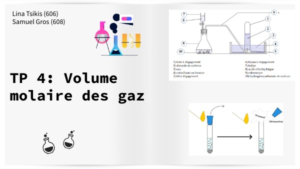 TP 4 chimie | Genially