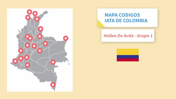 MAPA COLOMBIA CÓDIGOS IATA | Genially