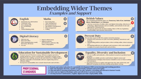 Embedding Wider Themes | Genially