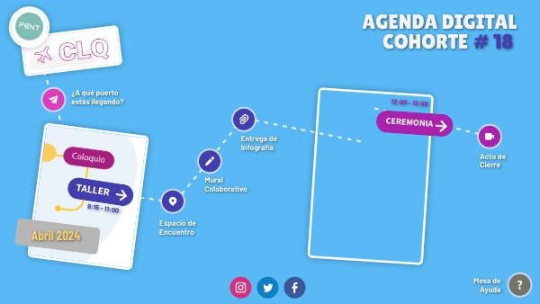 C18 | Agenda Coloquio | Genially