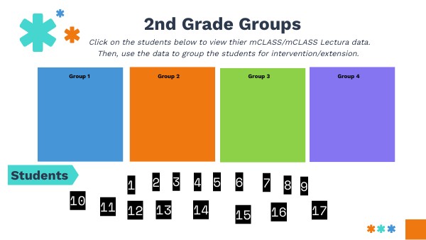 ILA Elementary Grouping Activity