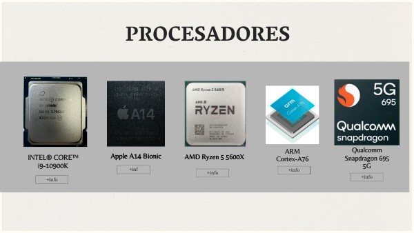 Collage - Procesadores