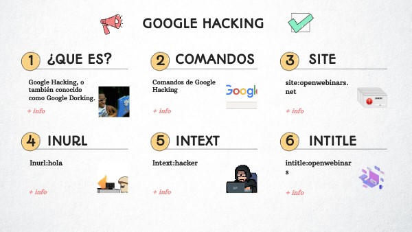 Google Hacking