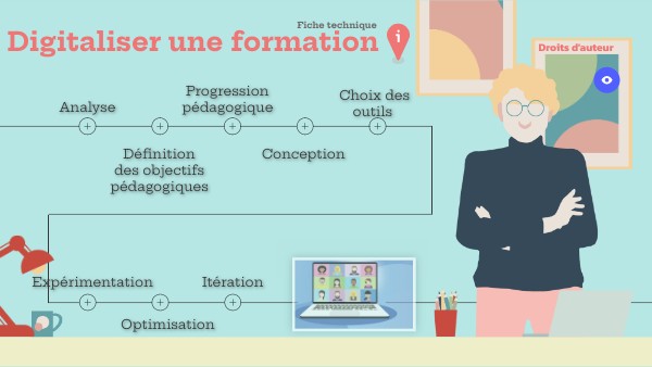 ILLUSTRATED CORPORATE TIMELINE