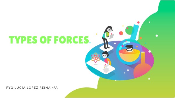 Types of forces