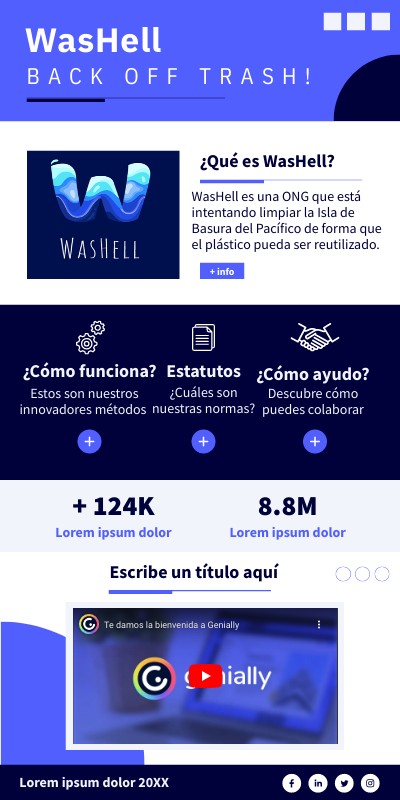 WasHell | Genially