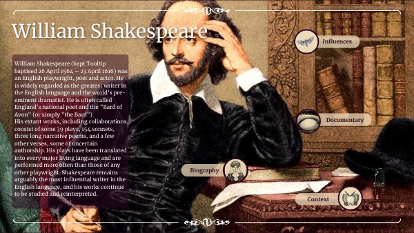 William Shakespeare | Genially