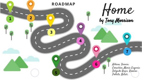 Home Roadmap