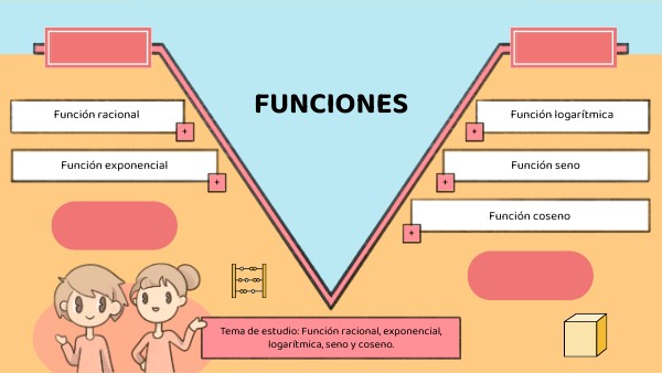 Funciones | Genially