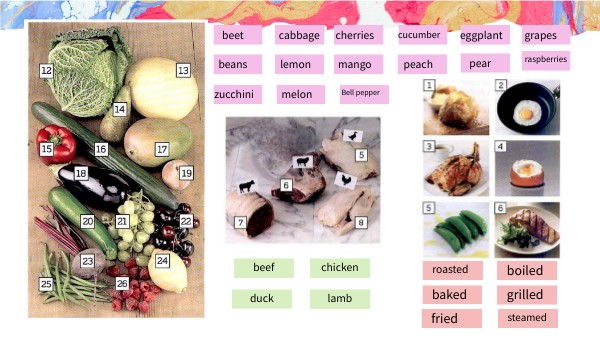 Food Vocabulary | Genially