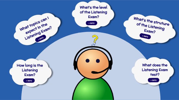 Listening exam QUESTIONS LIST