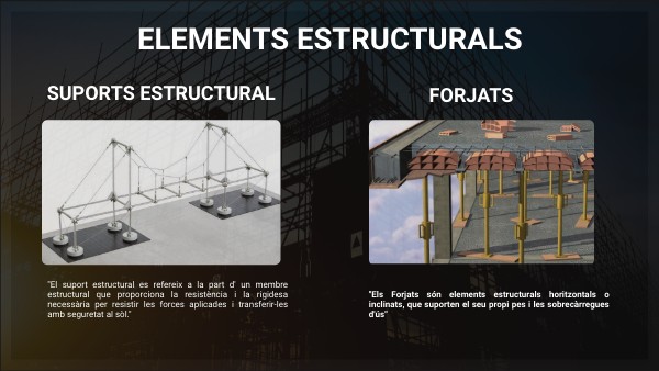 Esquema elements estructurals ( Iván Romero Zafra)