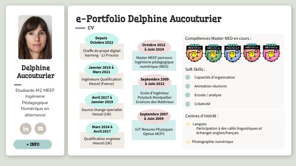 M2 - Semestre 4 - Delphine Aucouturier - e-Portfolio | Genially