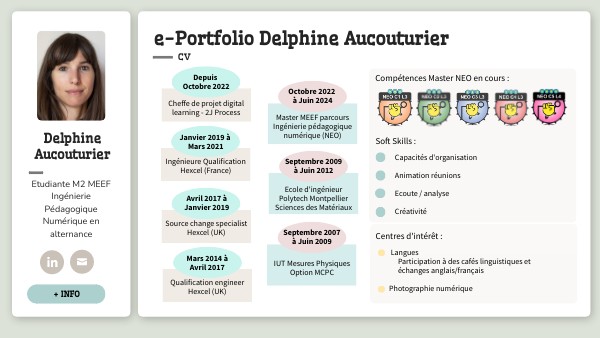 M2 - Semestre 3 - Delphine Aucouturier - e-Portfolio | Genially