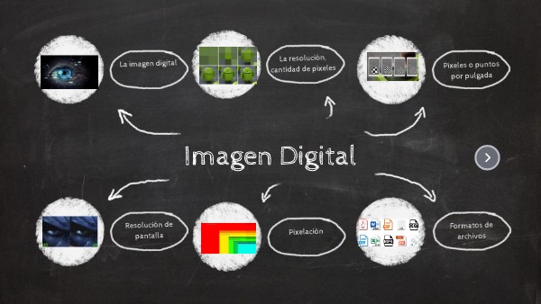 Grupo8_Imagen digital