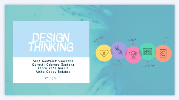 Design Thinking_2ºLCB | Genially