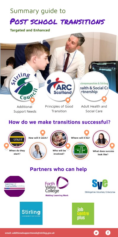 Enhanced post school transitions