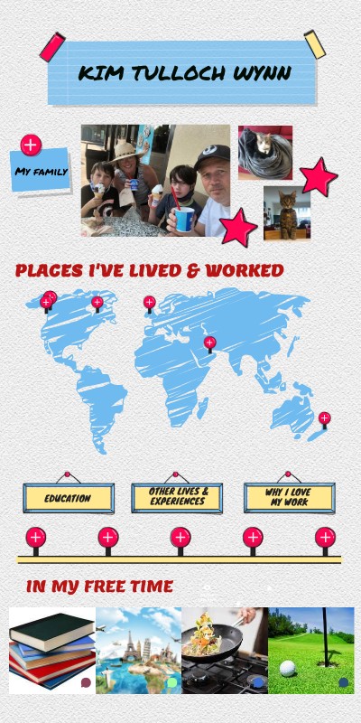 KTW Infographic
