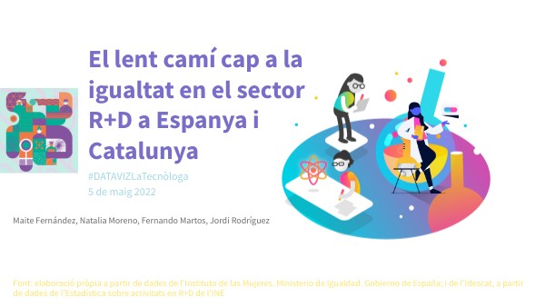 Presentació DataViZ UAPA