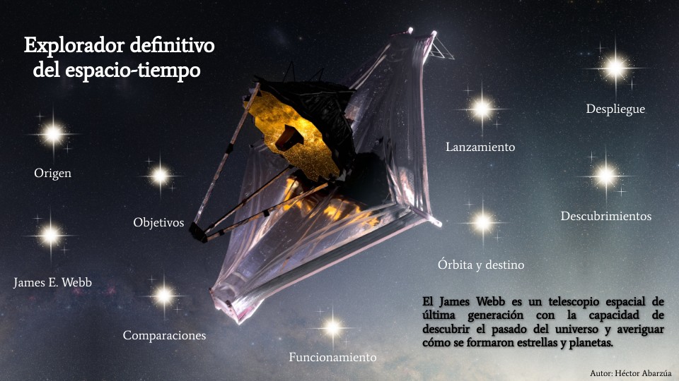 Telescopio Espacial James Webb