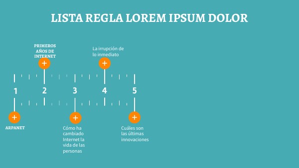 LISTA REGLA | Genially