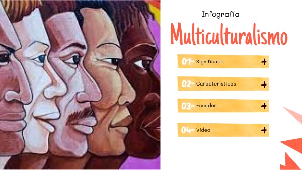 MULTICULTURALISMO | Genially